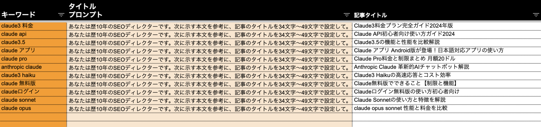 ClaudeAPIの登録からAPIキーの取得までを初心者向けに徹底解説！｜株式会社WildCard